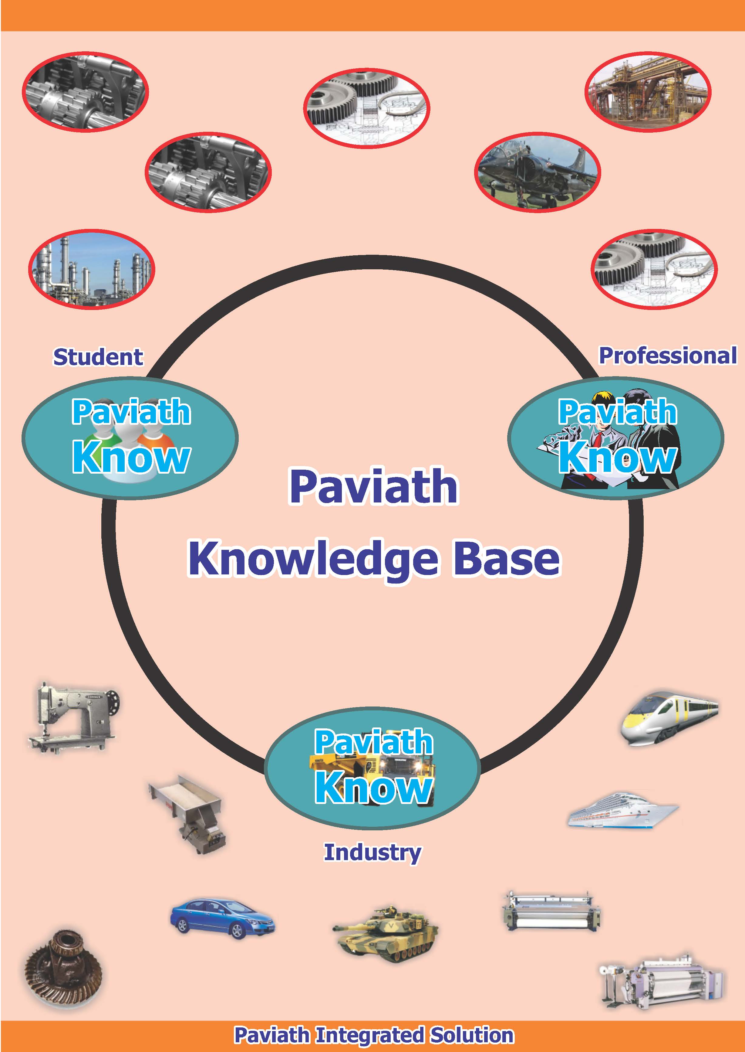 KNOWLEDGE OBJECTIVE | PAVIATH INTEGRATED SOLUTION